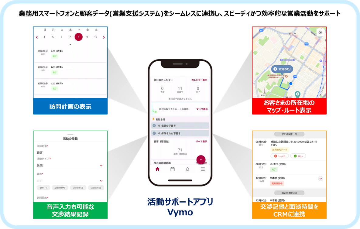 三井情報、南都銀行へ営業活動を自動支援するアプリ「Vymo」を導入 | 2023/08/07 | MKI （三井情報株式会社）
